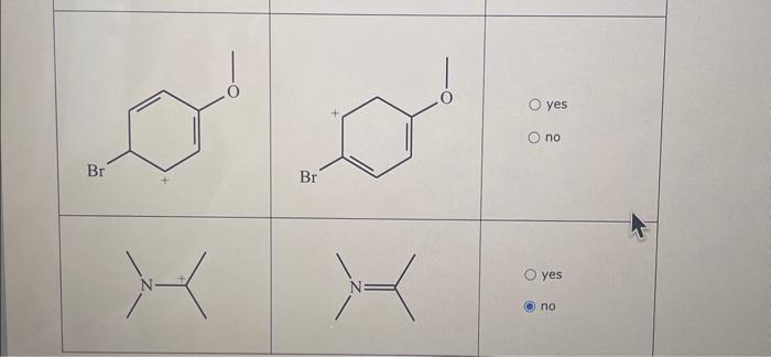 Solved Decide whether each row is a set of resonance | Chegg.com