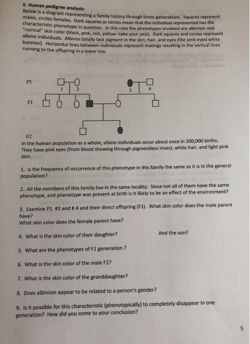 Solved B. Human pedigree analysis: Below is a diagram | Chegg.com