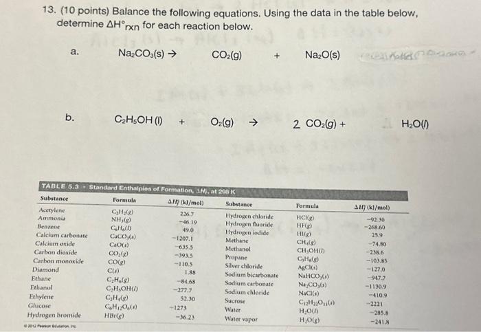 Solved 13. (10 points) Balance the following equations. | Chegg.com