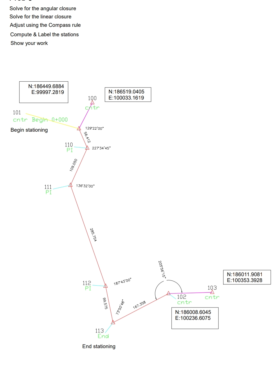 Solve for the angular closureSolve for the linear | Chegg.com