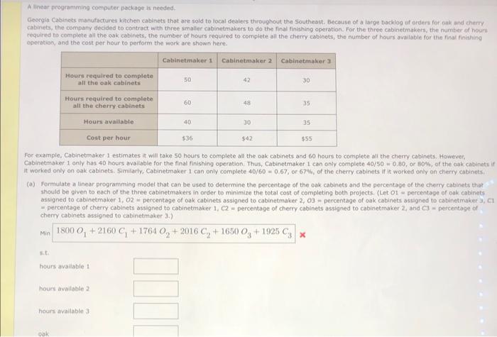 Solved A linear programming computer package is needed. | Chegg.com