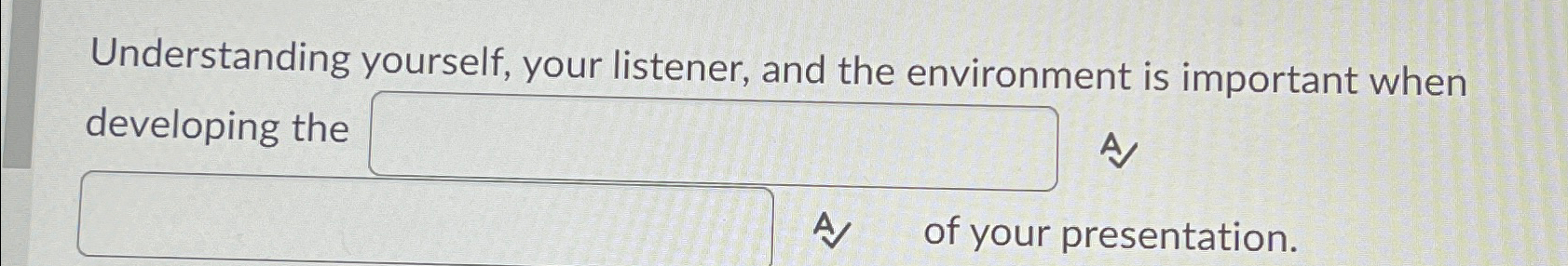 Solved Understanding yourself, your listener, and the | Chegg.com