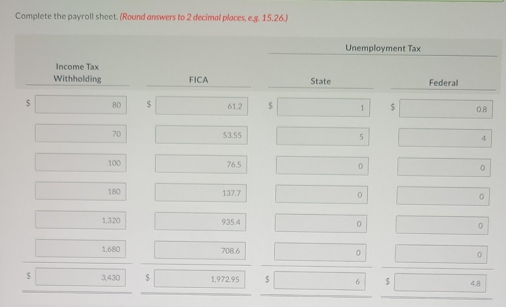 Solved The following is a payroll sheet for Skysong Imports | Chegg.com
