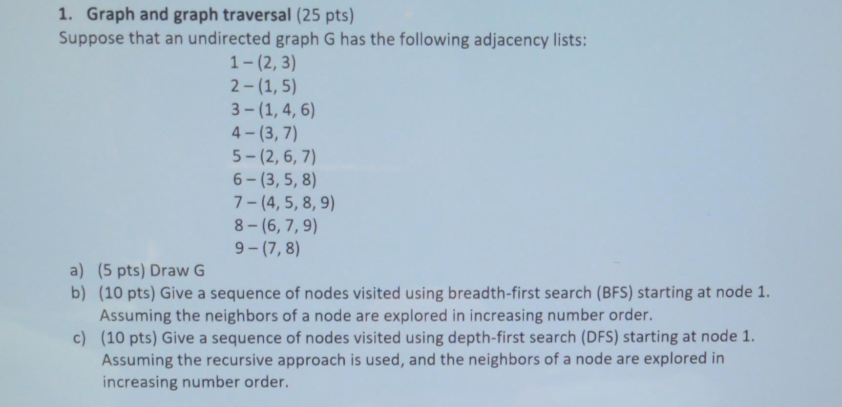 Solved 1. Graph and graph traversal ( 25 pts) Suppose that | Chegg.com