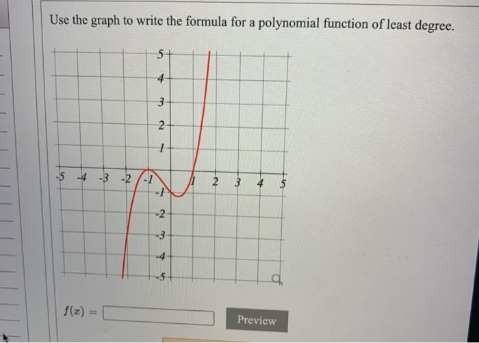 Solved Use the graph to write the formula for a polynomial | Chegg.com