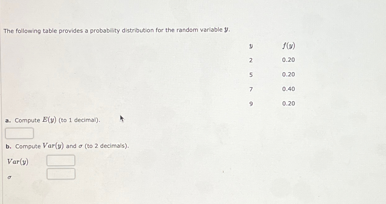 Solved The following table provides a probability | Chegg.com