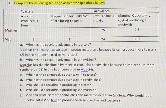 Solved 4. Complete the following table and answer the | Chegg.com