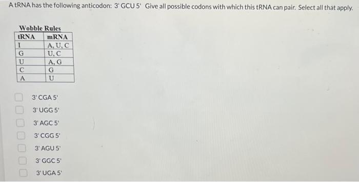 Solved A tRNA has the following anticodon: 3′ GCU 5' Give | Chegg.com