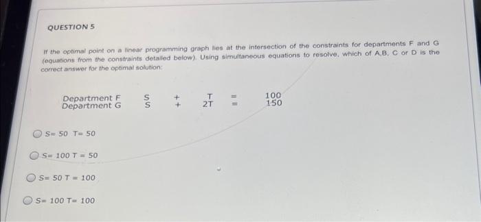 Solved If the optimal point on a lineer programming graph | Chegg.com