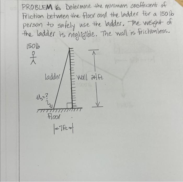 Solved PROBLEM 6. Determme the minimum coefficient of | Chegg.com