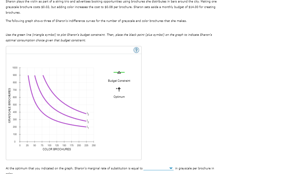 Solved Sharon plays the violin as part of a string trio and | Chegg.com