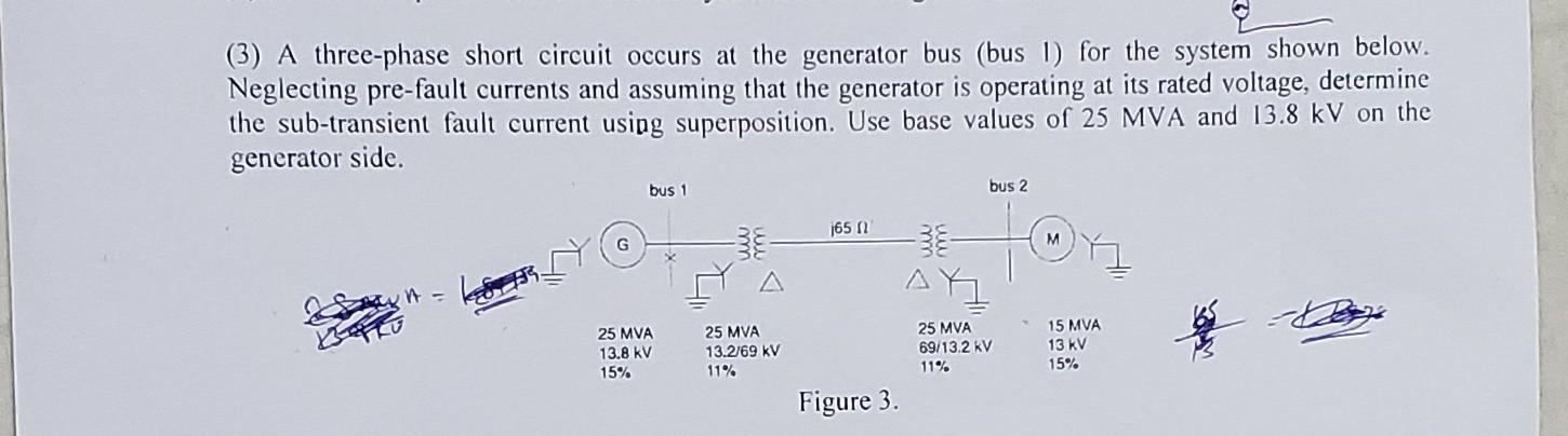 Solved (3) A three-phase short circuit occurs at the | Chegg.com