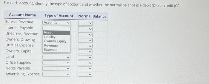 Solved For each account, identify the type of account and | Chegg.com