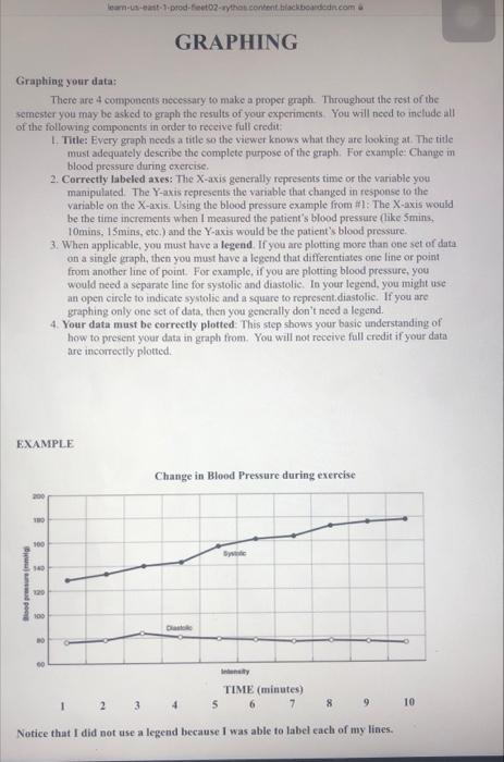 Biology - LAB I TOILET PAPER STRENGTH (An | Chegg.com