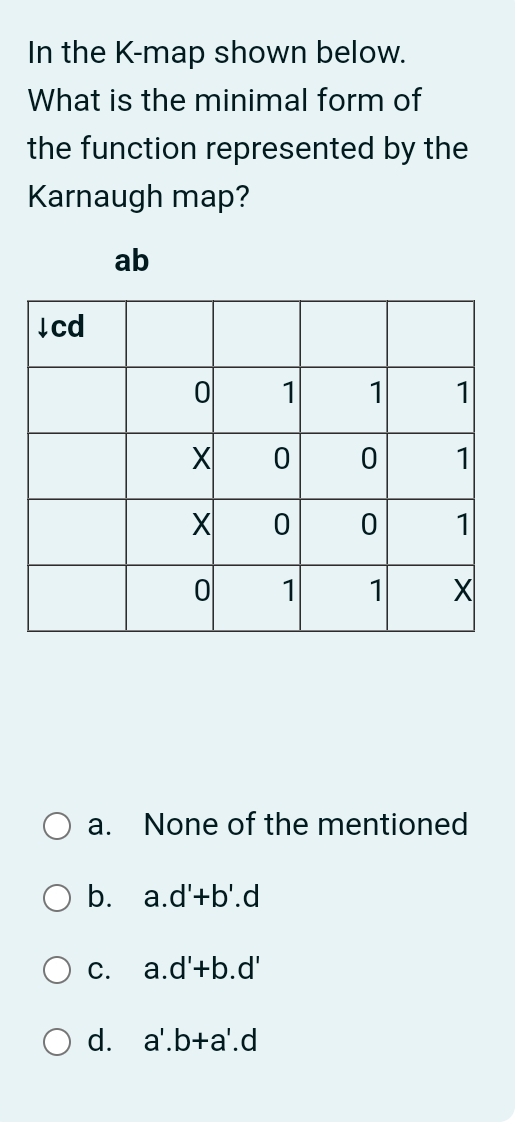 Solved In the K-map shown below. What is the minimal form of | Chegg.com