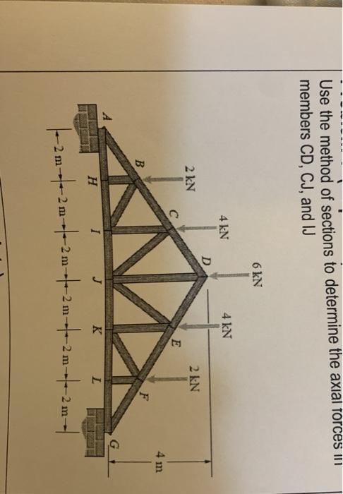 Solved Use the method of sections to determine the axial | Chegg.com