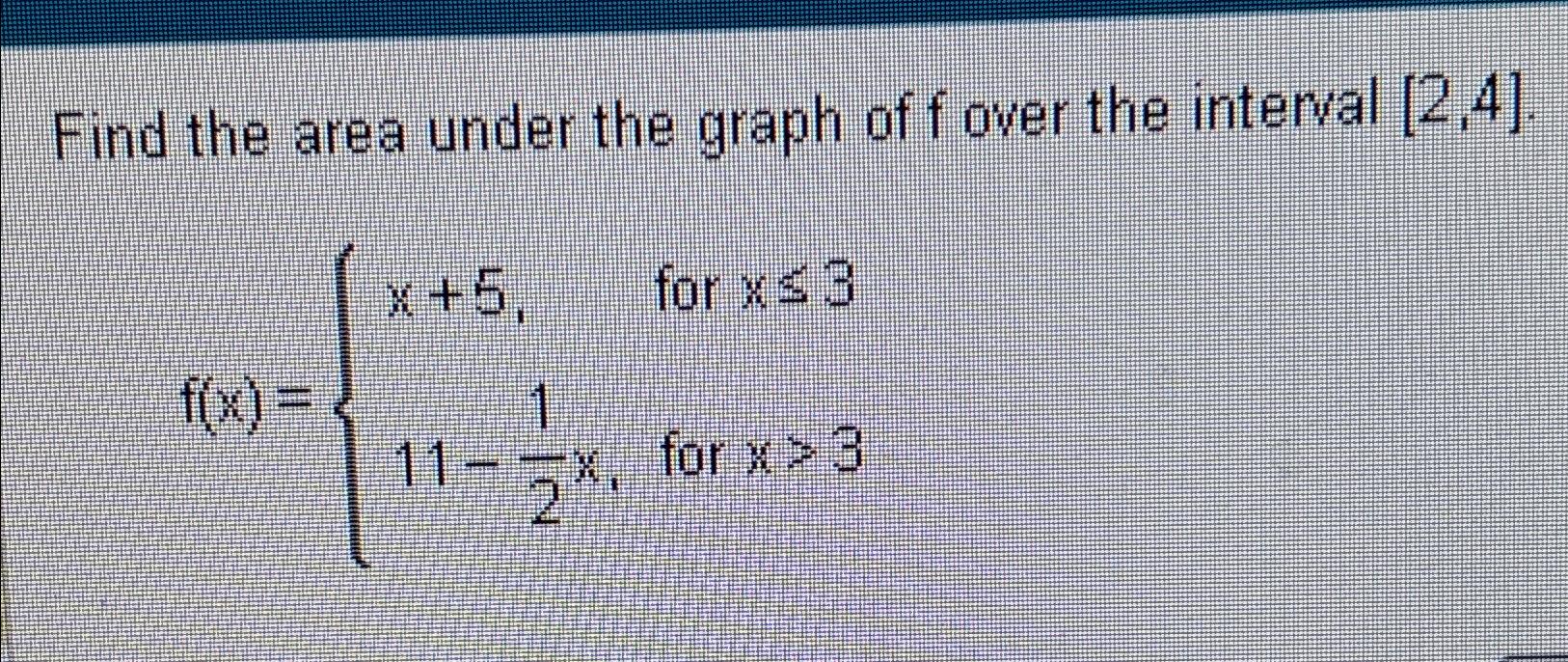 Solved Find the area under the graph of f ﻿over the interval | Chegg.com