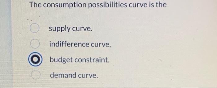 Solved The consumption possibilities curve is the supply | Chegg.com