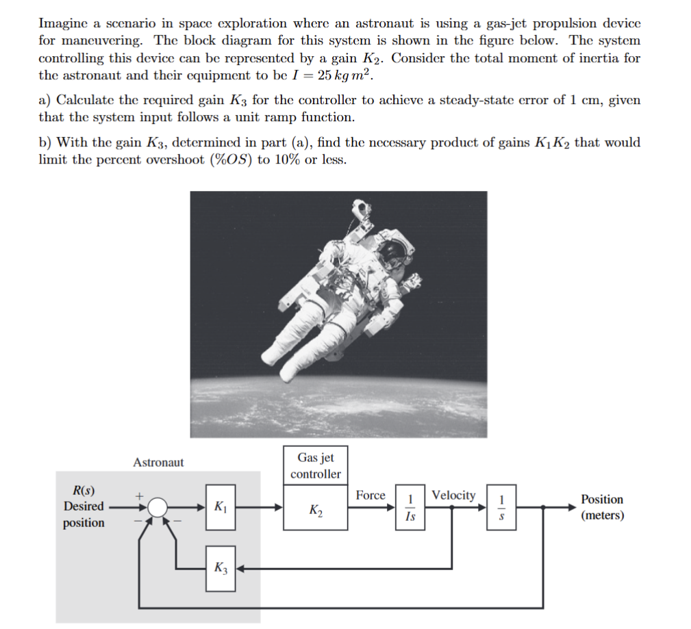 Solved Imagine a scenario in space exploration where an | Chegg.com