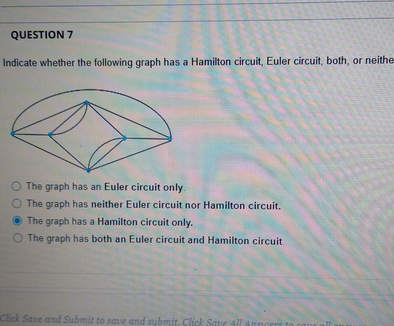 Solved QUESTION 7 Indicate whether the following graph has a | Chegg.com
