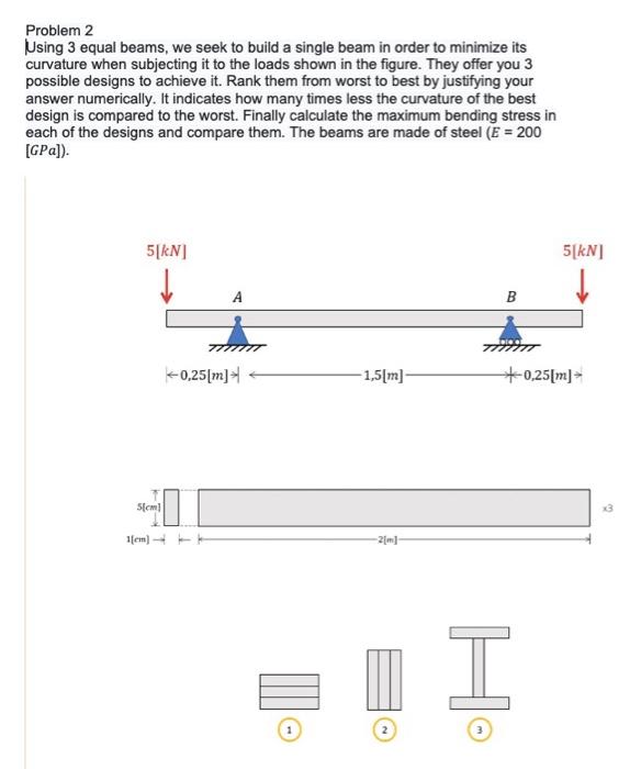 Solved Problem 2 Using 3 equal beams, we seek to build a | Chegg.com