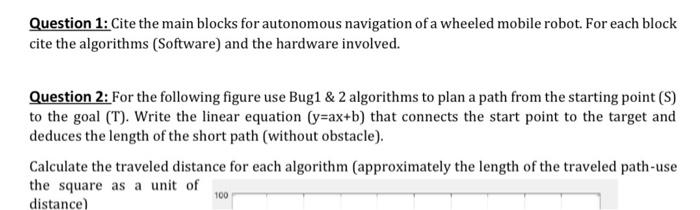 Solved Question 2: For the following figure use Bug1 \& 2 | Chegg.com