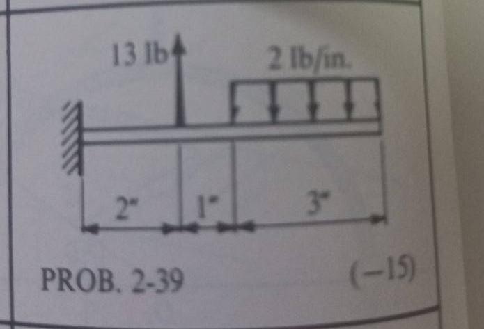 PROB. 2-39 (−15)W (total) PROB. 2−48 (−2Wa)PROB. | Chegg.com