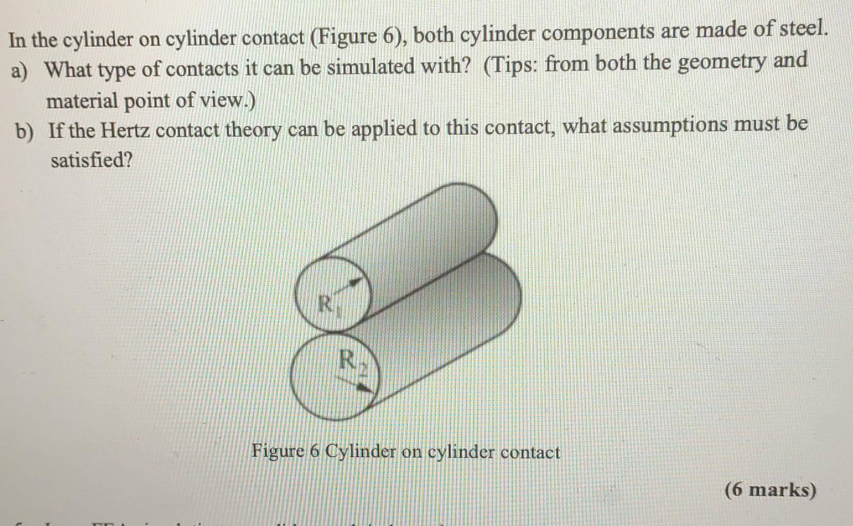 Solved In the cylinder on cylinder contact (Figure 6), both | Chegg.com