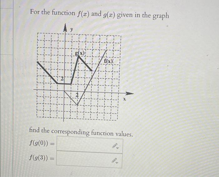 Solved For the function f(x) and g(x) given in the graph | Chegg.com
