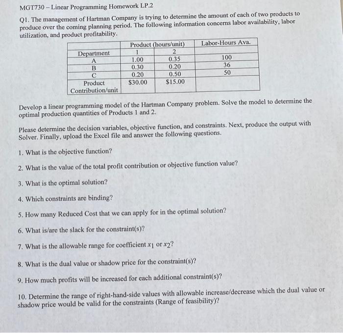 Solved MGT730 - Linear Programming Homework LP.2 Q1. The | Chegg.com