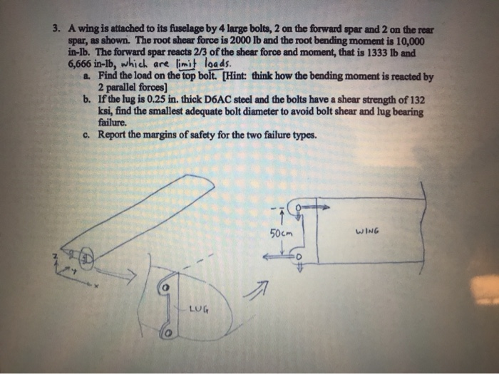 3. A wing is attached to its fuselage by 4 large | Chegg.com