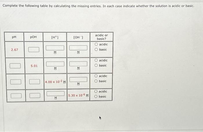 Solved Complete the following table by calculating the | Chegg.com