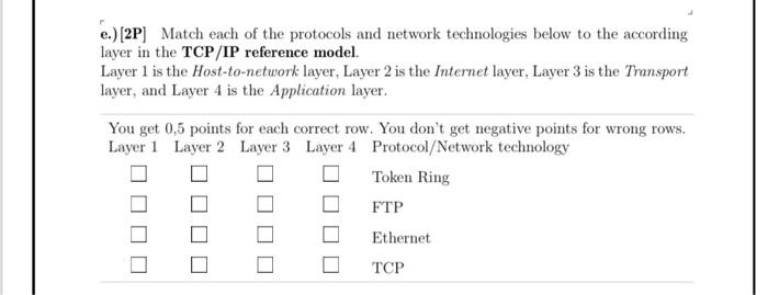 Solved e.) [2P] Match each of the protocols and network | Chegg.com
