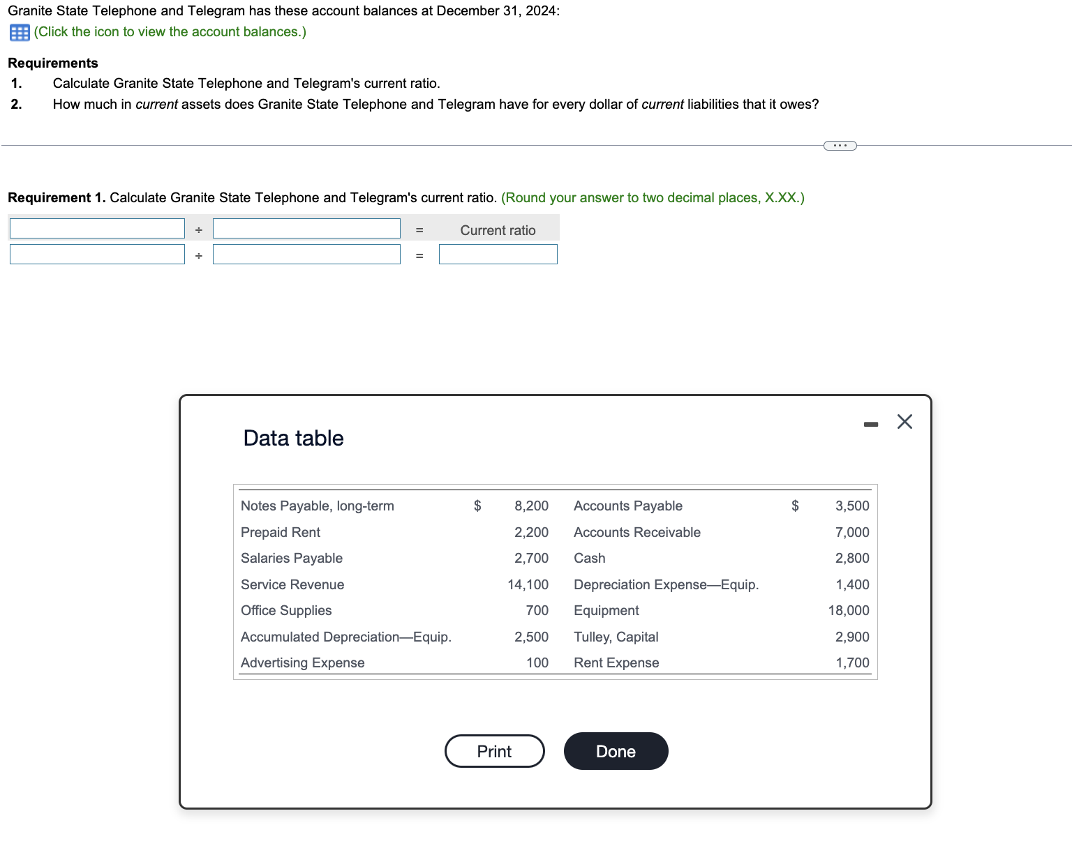 Solved Granite State Telephone and Telegram has these | Chegg.com