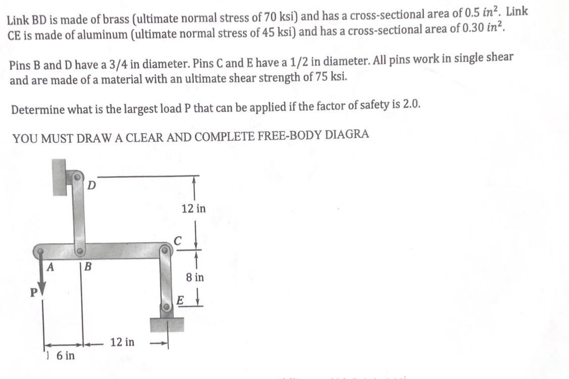 Solved Link BD is made of brass (ultimate normal stress of | Chegg.com
