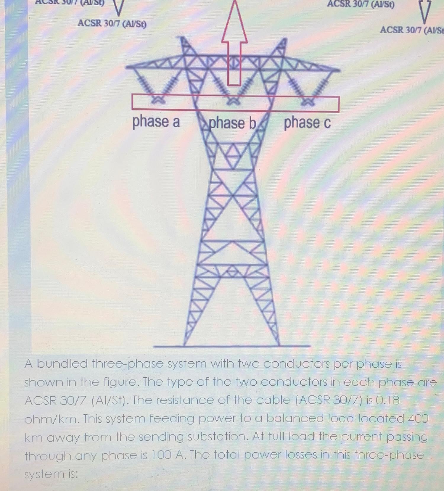 Solved A bundled three-phase system with two conductors per | Chegg.com