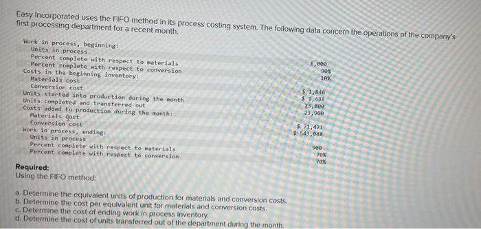 Solved Required: Using the FIFO method: a. Determine the | Chegg.com