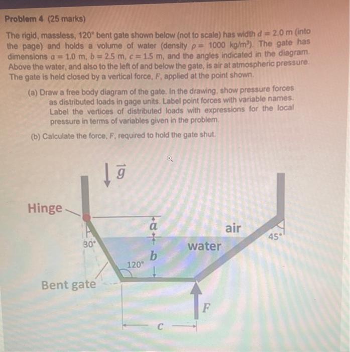 Solved Problem 4 (25 marks) The rigid, massless, 120∘ bent | Chegg.com Solved Problem 4 (25 marks) The rigid, massless, 120∘ bent | Chegg.com