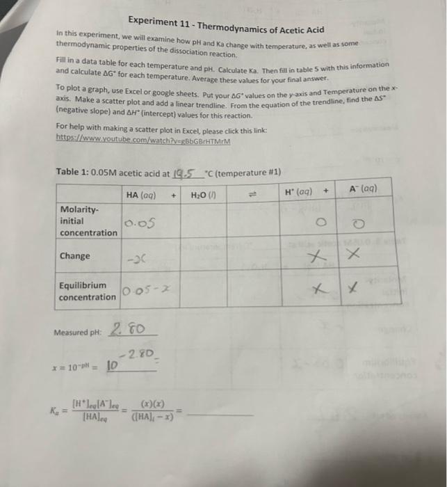Solved Experiment 11 - Thermodynamics of Acetic Acid In this | Chegg.com