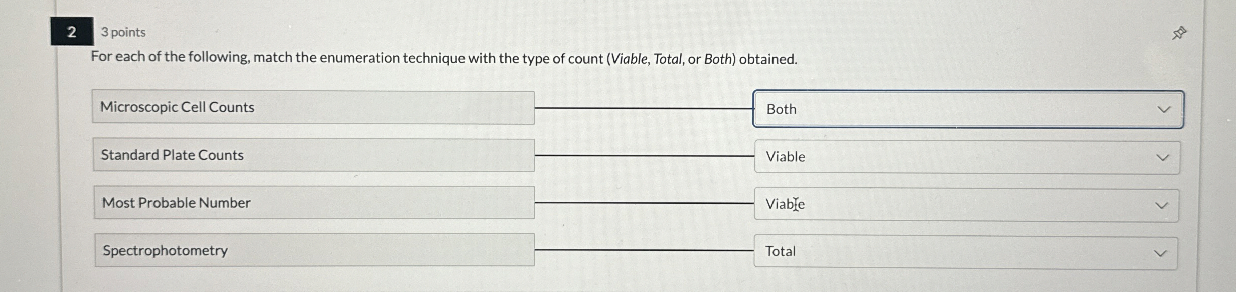Solved 2 3 ﻿pointsFor each of the following, match the | Chegg.com