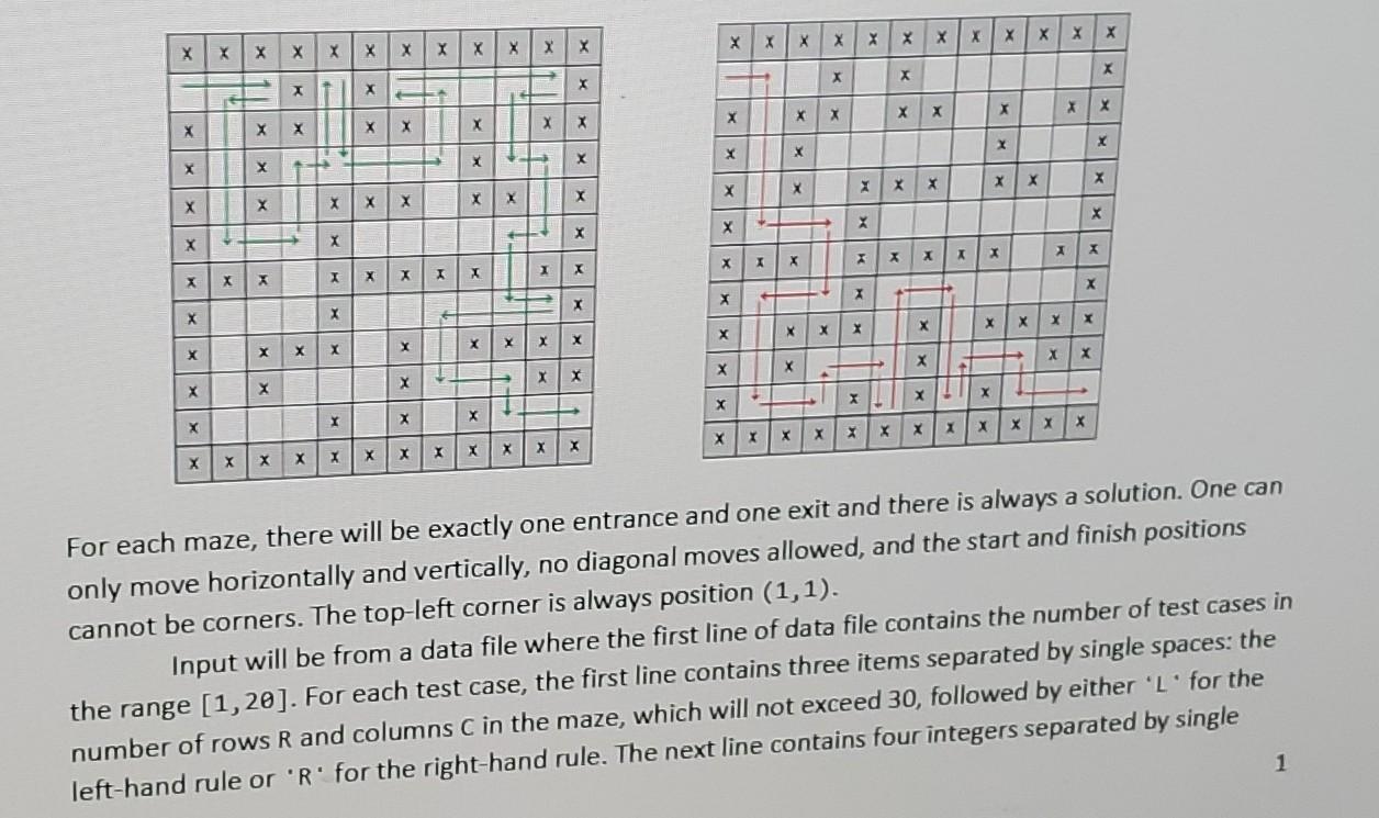 Solved spaces: r1c1r2c2 where (r1,c1) is the start position | Chegg.com