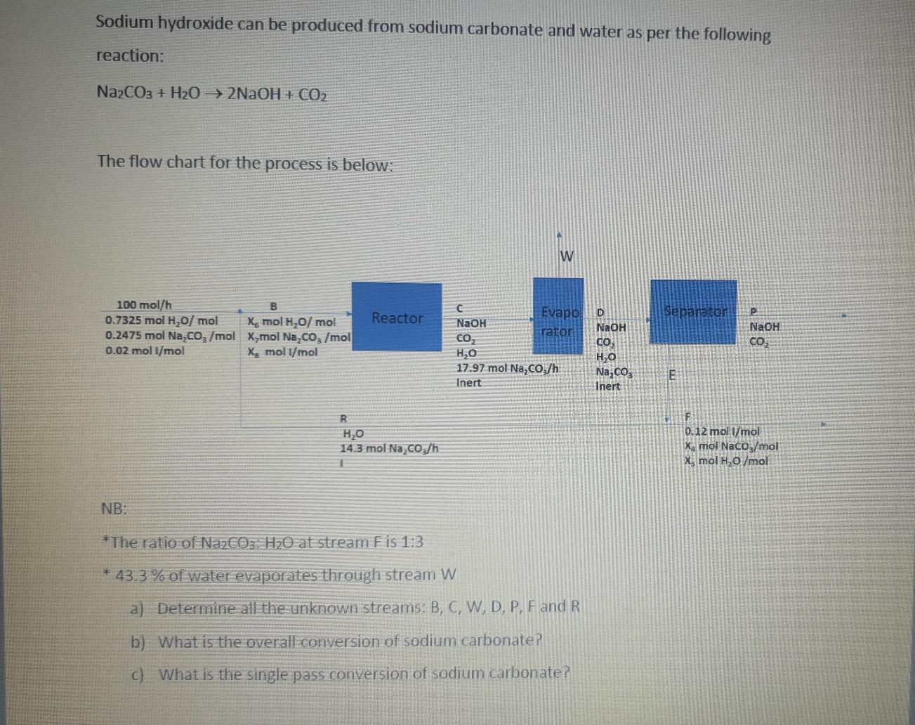 Solved Sodium hydroxide can be produced from sodium | Chegg.com