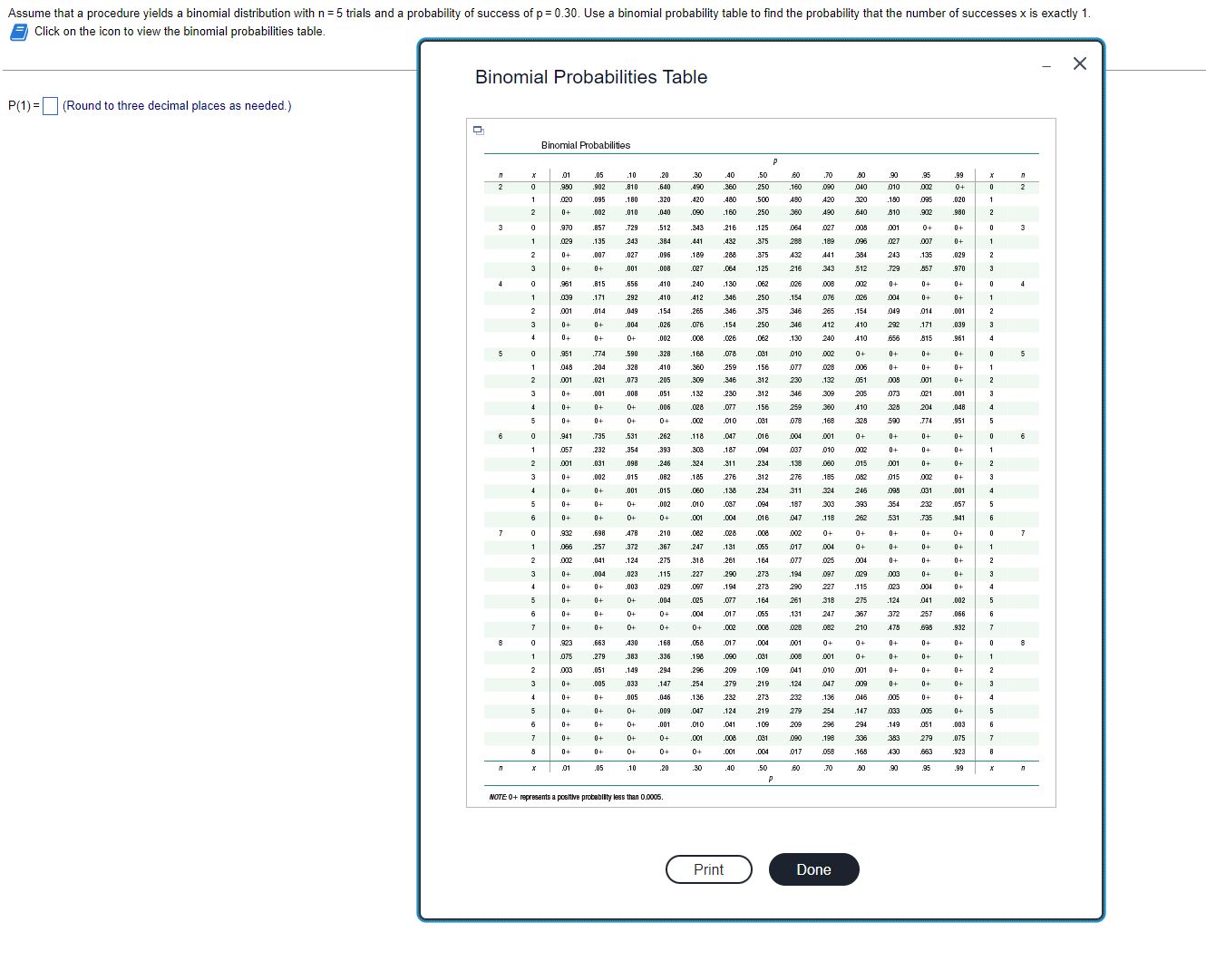 Solved ( ﻿Click on the icon to view the binomial | Chegg.com