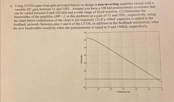 Solved 4. Using LF356 (open loop gain provided below) to | Chegg.com