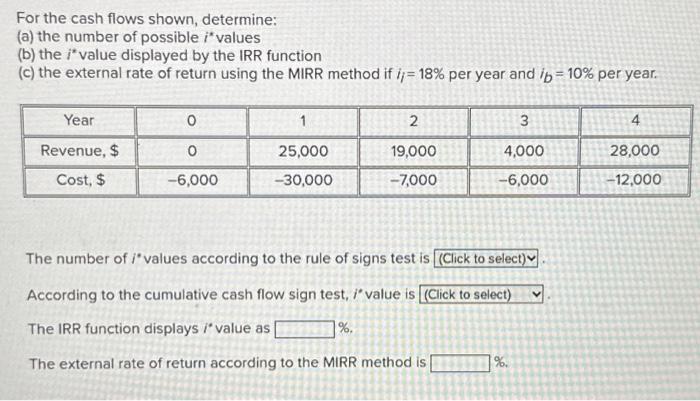 Solved i just need to know how to do theIRR function display | Chegg.com
