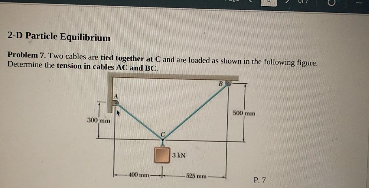 Solved 2-D Particle Equilibrium Problem 7. Two cables are | Chegg.com