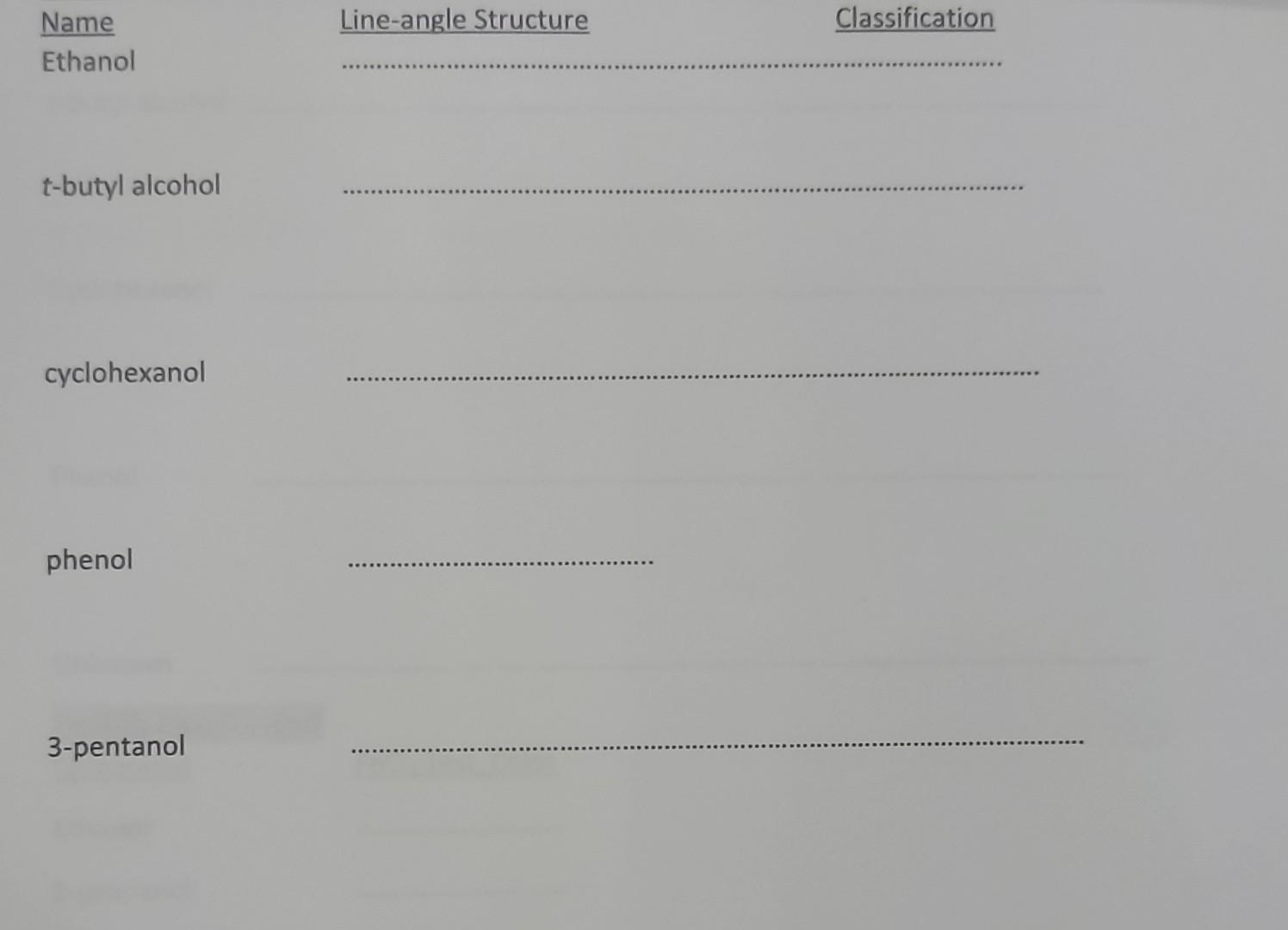 Solved Name Line-angle Structure Classification Ethanol | Chegg.com