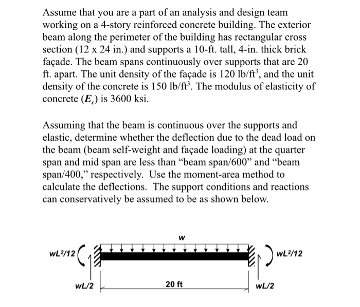 Solved Assume that you are a part of an analysis and design | Chegg.com
