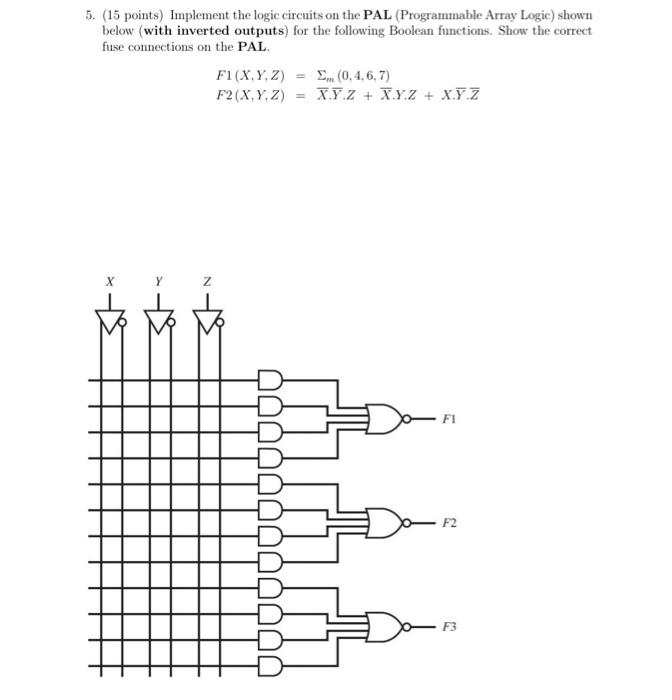Solved 5. (15 points) Implement the logic circuits on the | Chegg.com