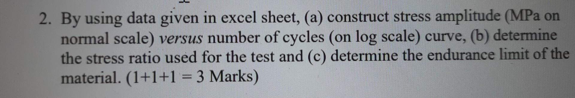 Solved 2. By using data given in excel sheet, (a) construct | Chegg.com